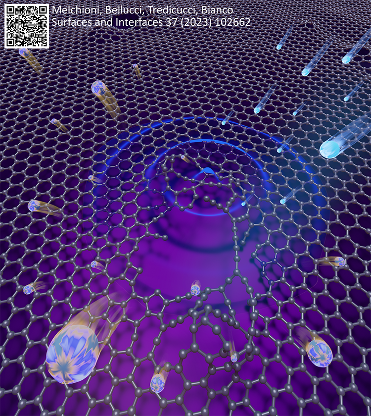News - Operability timescale of defect-engineered graphene
